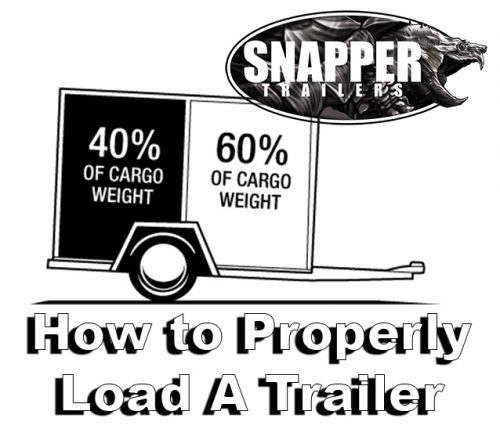 How To Properly Load A Trailer – Snapper Trailers
